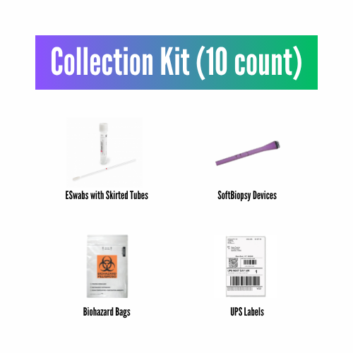 Collection Kit (10 count) – Modus