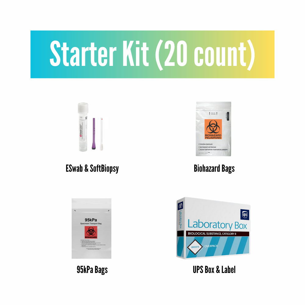 Starter Kits – Modus